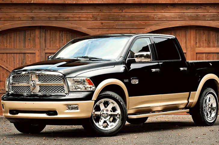 Dodge Ram: Driving Ahead with Power and Precision - INFOREADS
